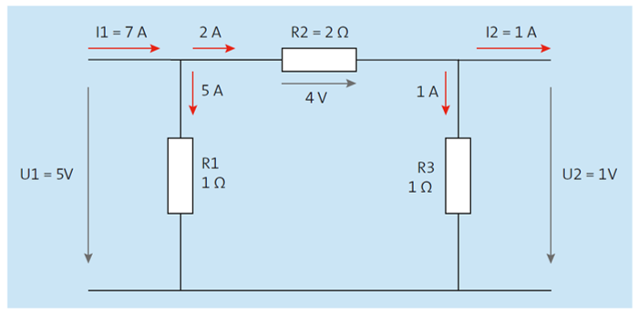 How to Perform Matrix Multiplication with Python
