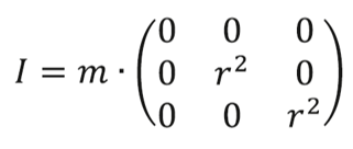 How to Perform Matrix Multiplication with Python