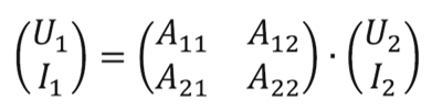 How to Perform Matrix Multiplication with Python