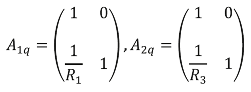 How to Perform Matrix Multiplication with Python