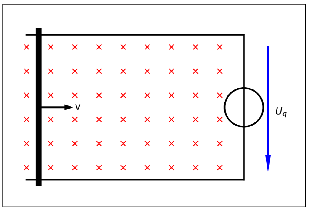 How to Display Figures, Lines, and Arrows with Matplotlib