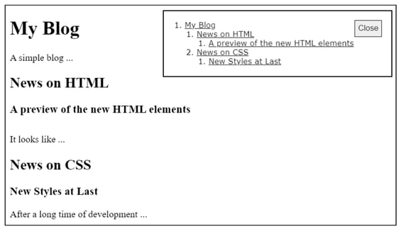 HTML Headings Done Right: How to Organize Content with h1 to h6