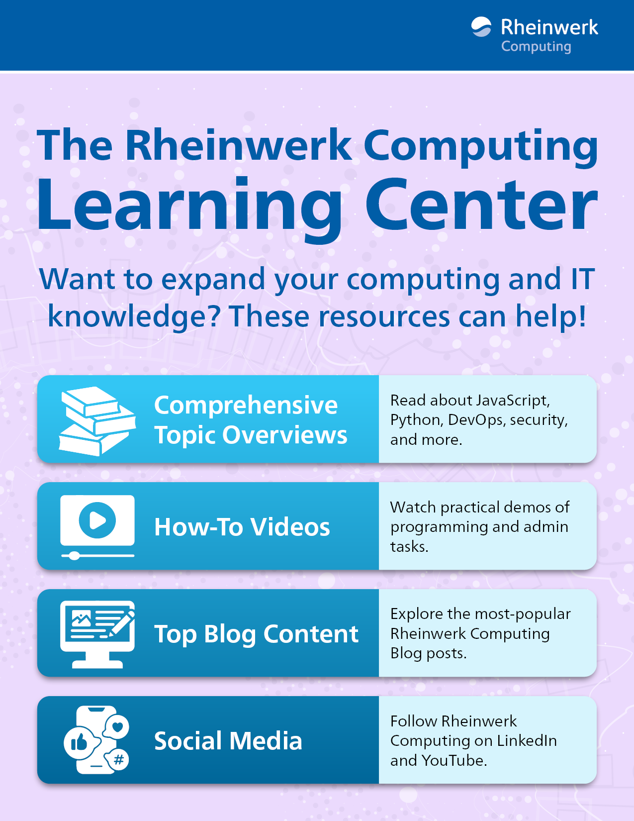 Why Choose the Rheinwerk Computing Learning Center? Comprehensive Learning Paths Explained