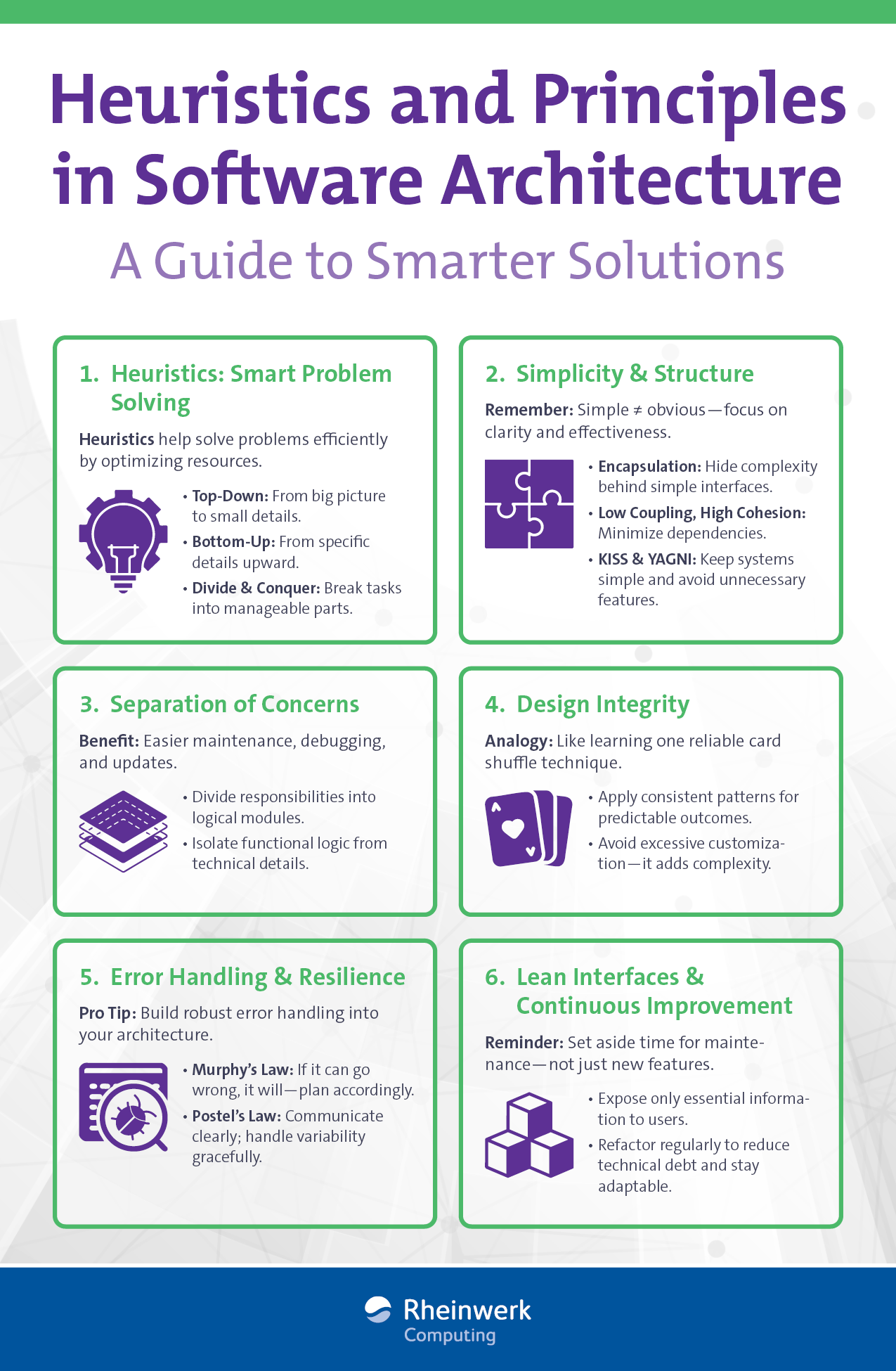 Designing Software Architectures: Heuristic Basics