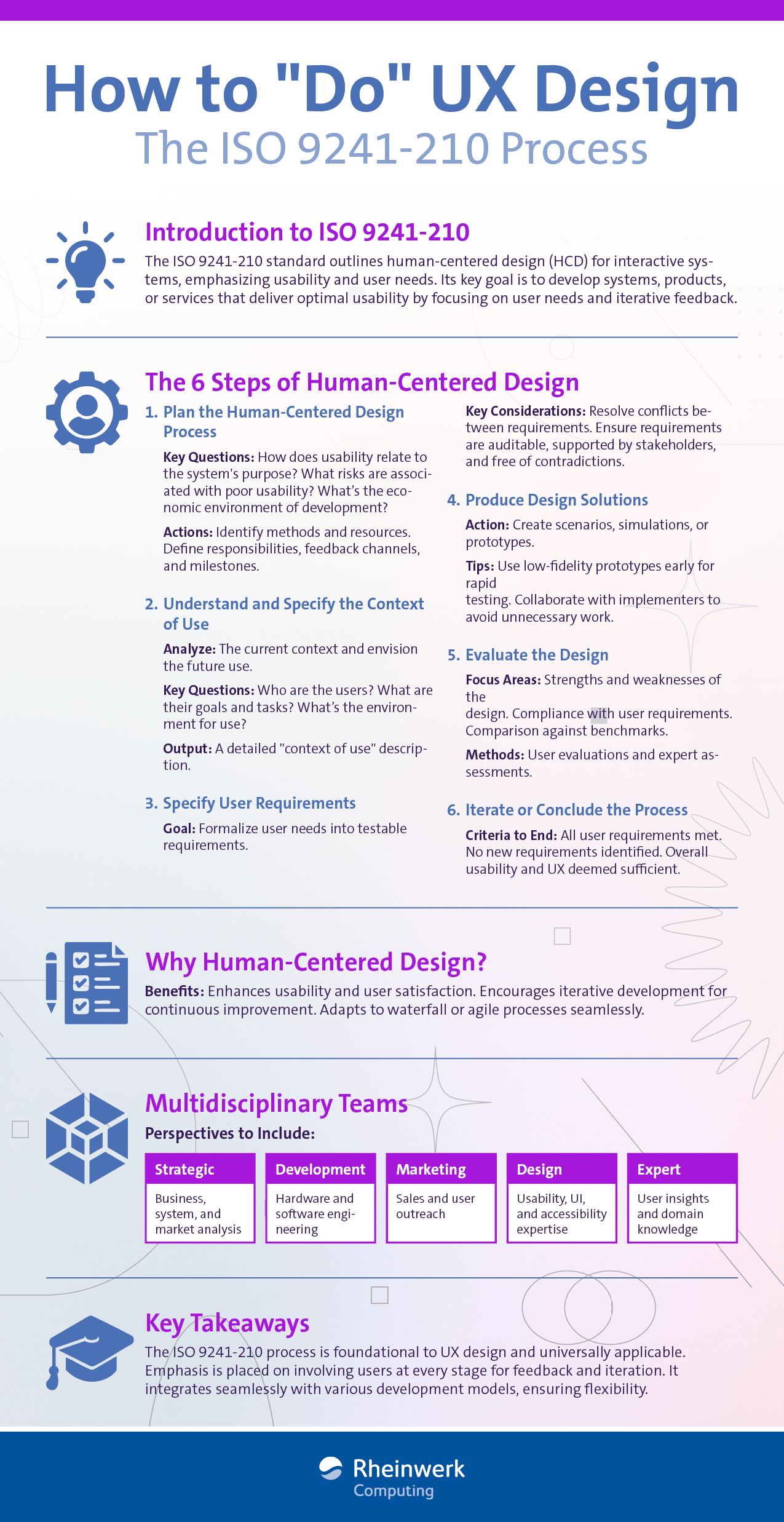 How to "Do" UX Design: A Guide to the ISO 9241-210 Standard